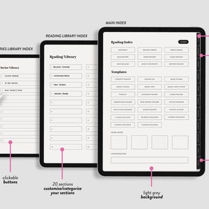 Digital Reading Journal | Reading Planner | Book Reading Tracker | Book ...