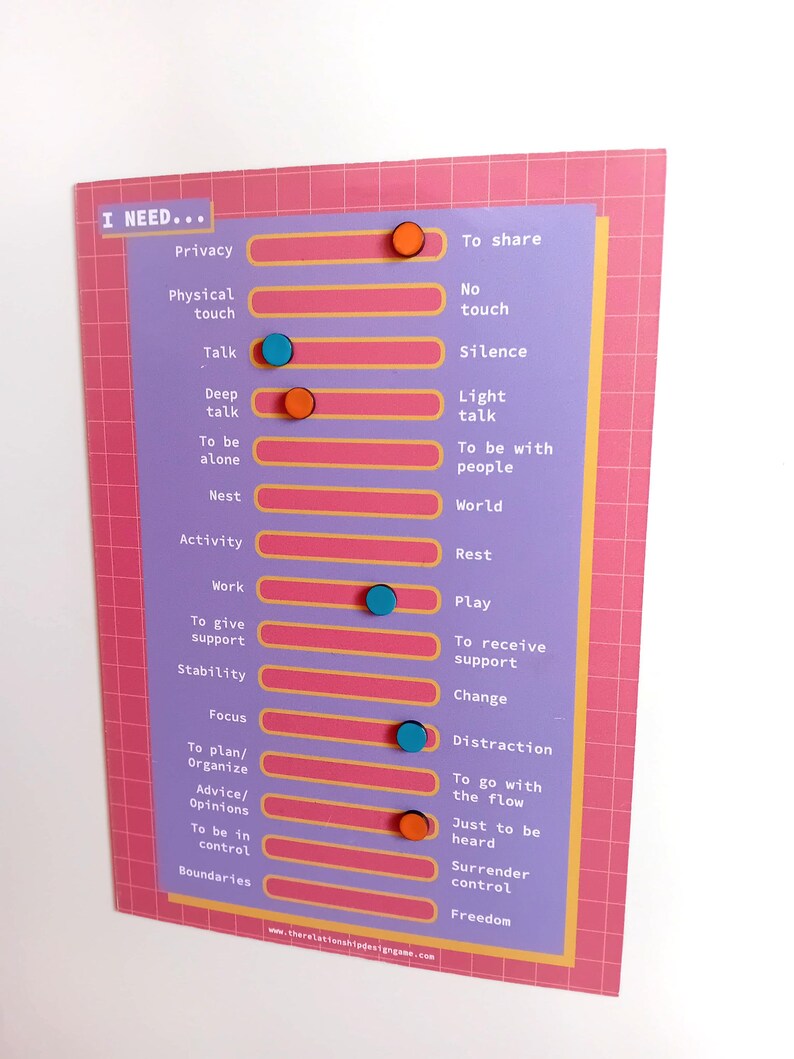 Mood Magnet | Fridge Communication Board for Couples, Families, and ...