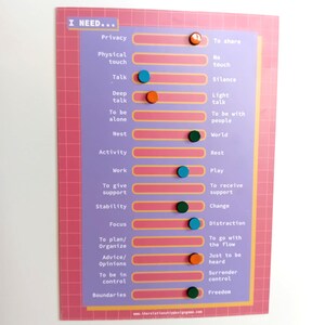 Mood Magnet | Fridge Communication Board for Couples, Families, and ...