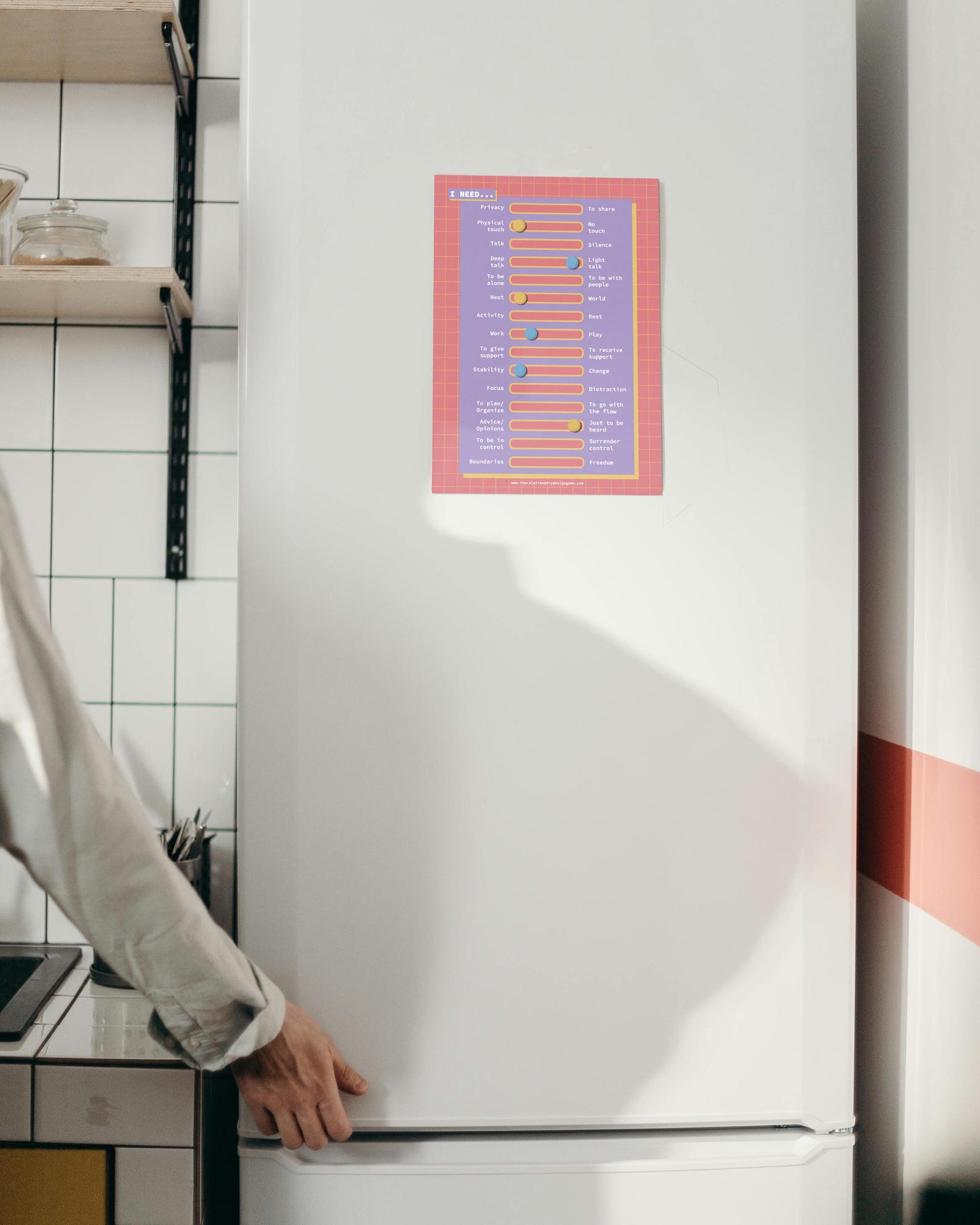 Mood Magnet | Fridge Communication Board for Couples, Families, and ...