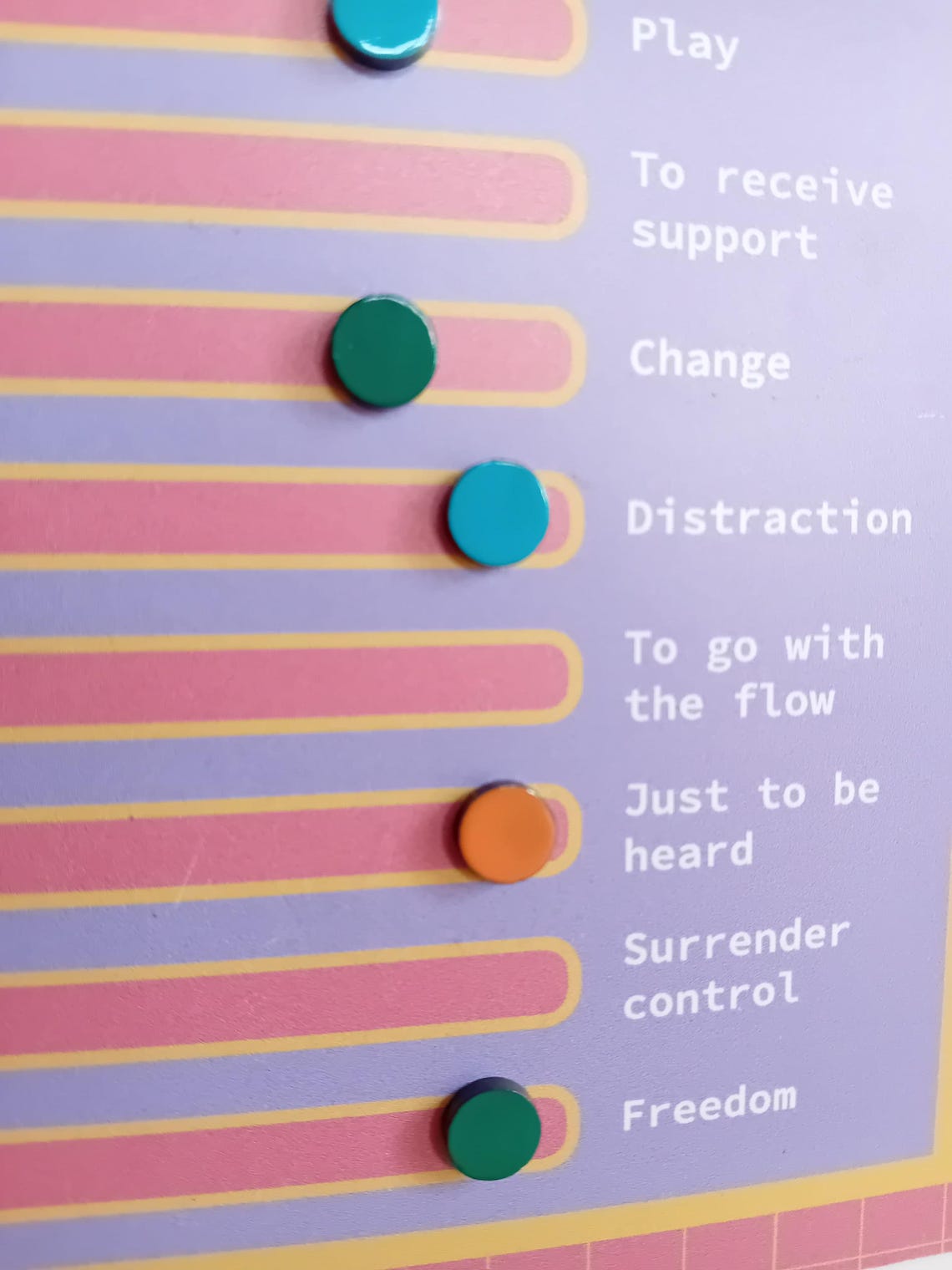Mood Magnet | Fridge Communication Board for Couples, Families, and ...