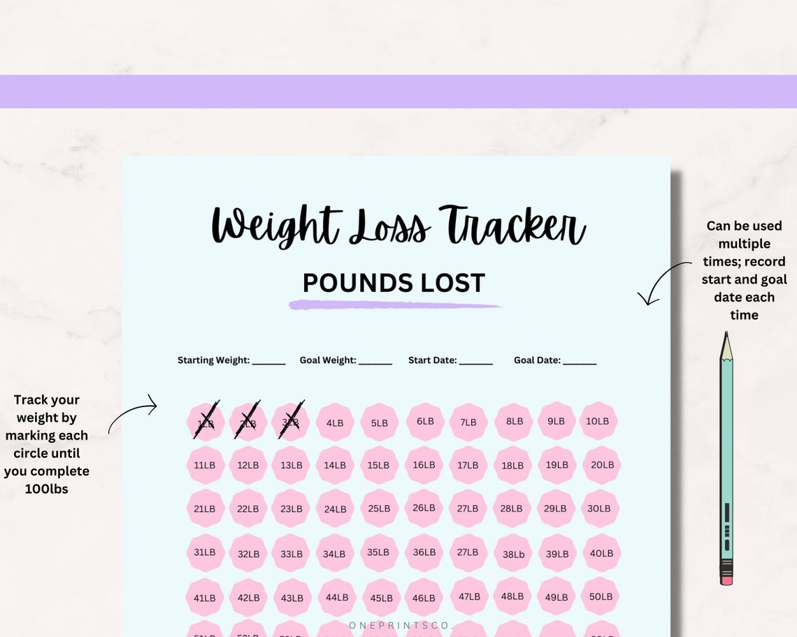 Weight Loss Tracker Printable, Weekly Weight In, Digital Pounds Lost ...