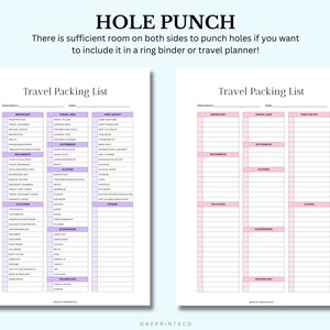 Travel Packing List Template Printable Holiday Organiser Digital Family ...