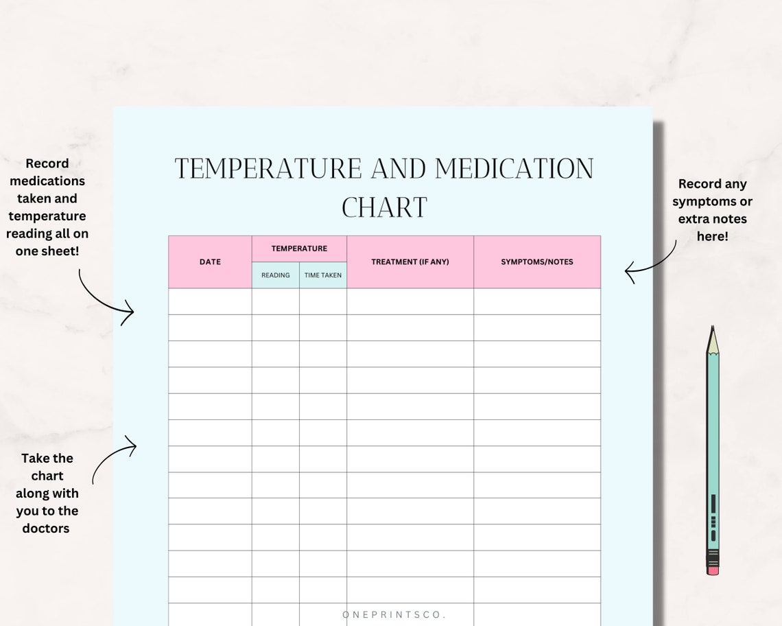 Kids Temperature and Medication Tracker, Fever Tracking Chart Pdf ...