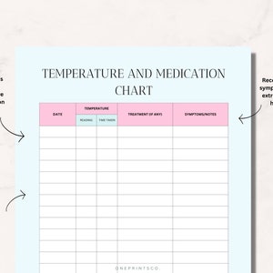 Kids Temperature and Medication Tracker, Fever Tracking Chart Pdf ...