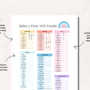 Baby First 100 Food Checklist Printable Baby Led Weaning Purees List ...