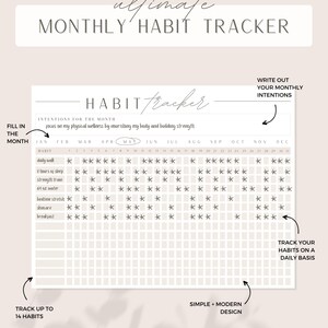 Monthly Habit Tracker Printable | Digital Tracker | Wellness Tracker ...
