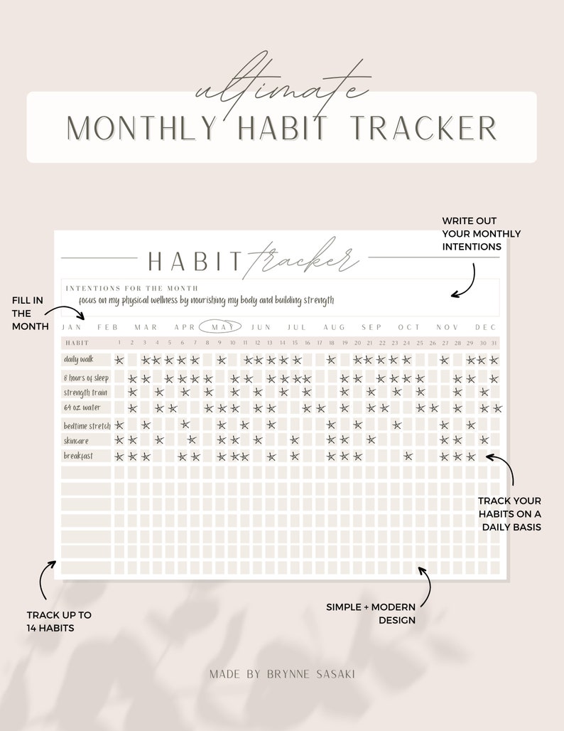 Monthly Habit Tracker Printable | Digital Tracker | Wellness Tracker ...