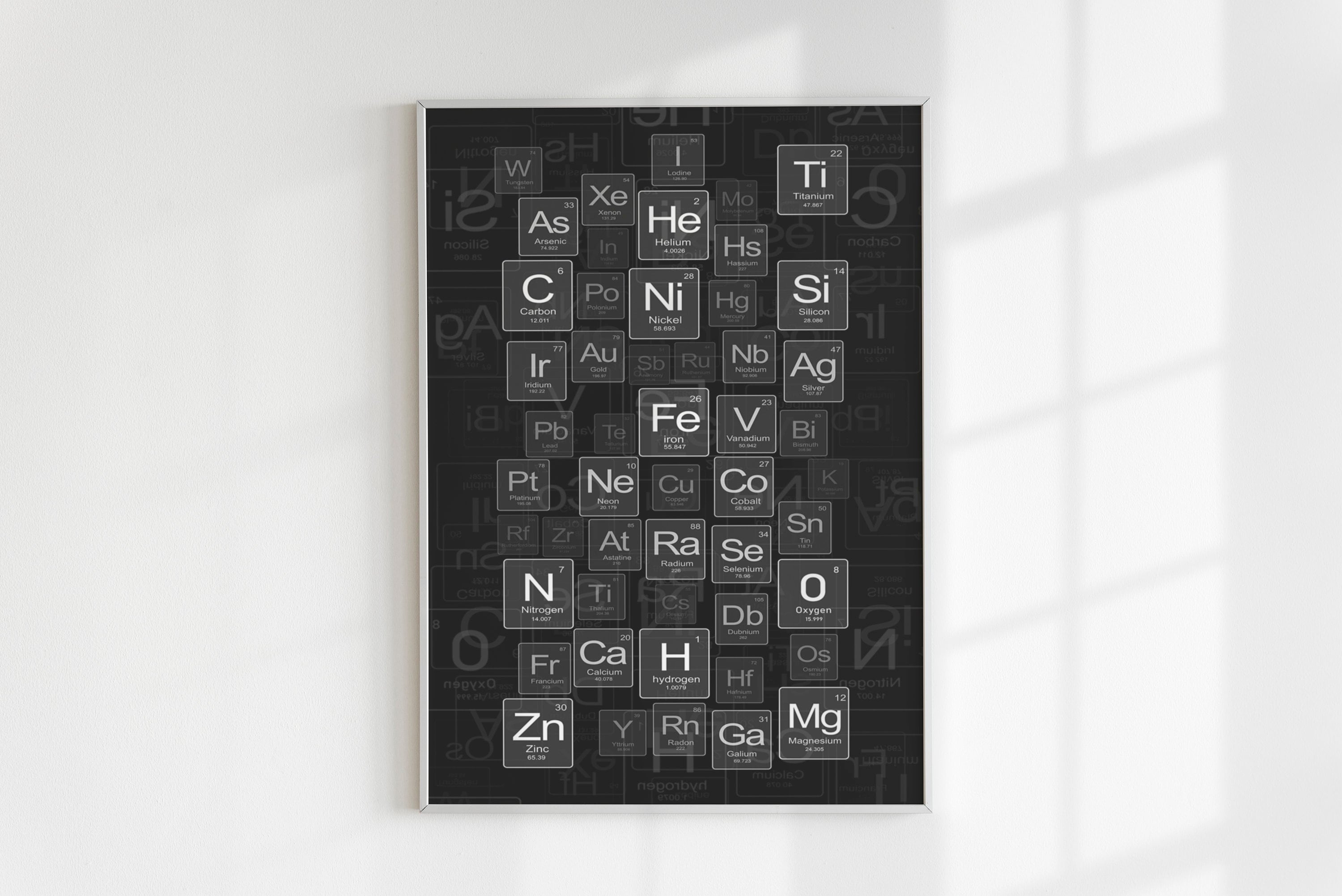 Poster Periodic Table of the Elements Canvas, Chemistry Fans, Periodic ...