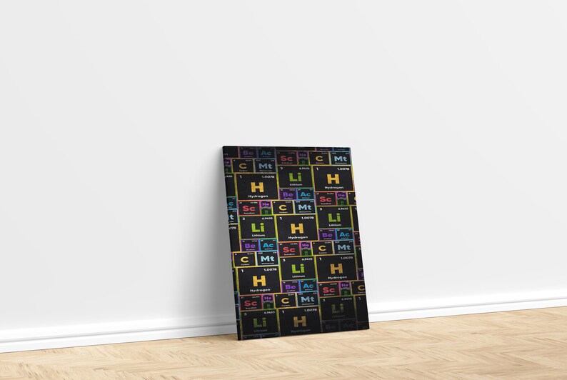 Colorful Periodic Table of the Elements Poster Canvas, Chemistry Fans ...