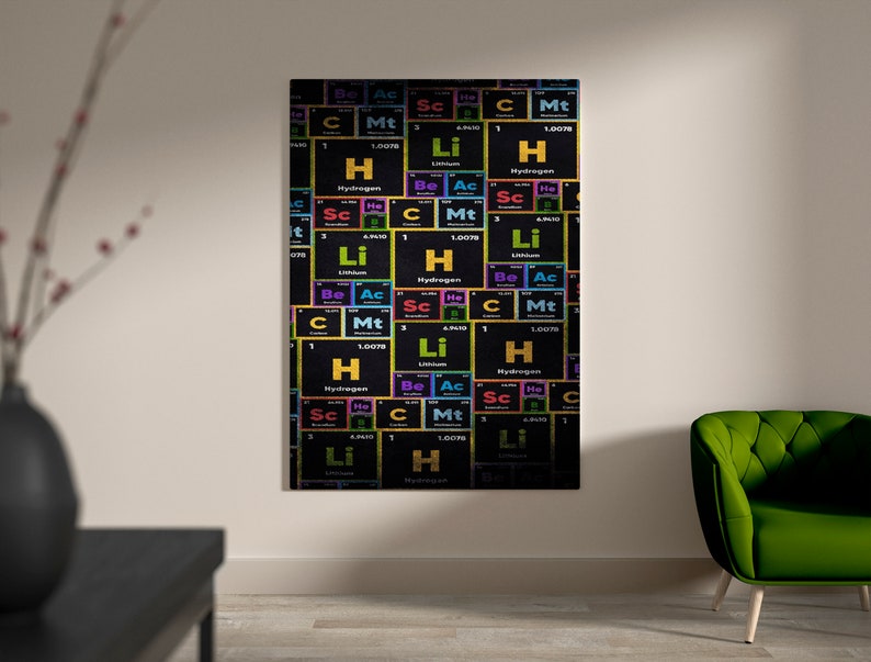 Colorful Periodic Table of the Elements Poster Canvas, Chemistry Fans ...