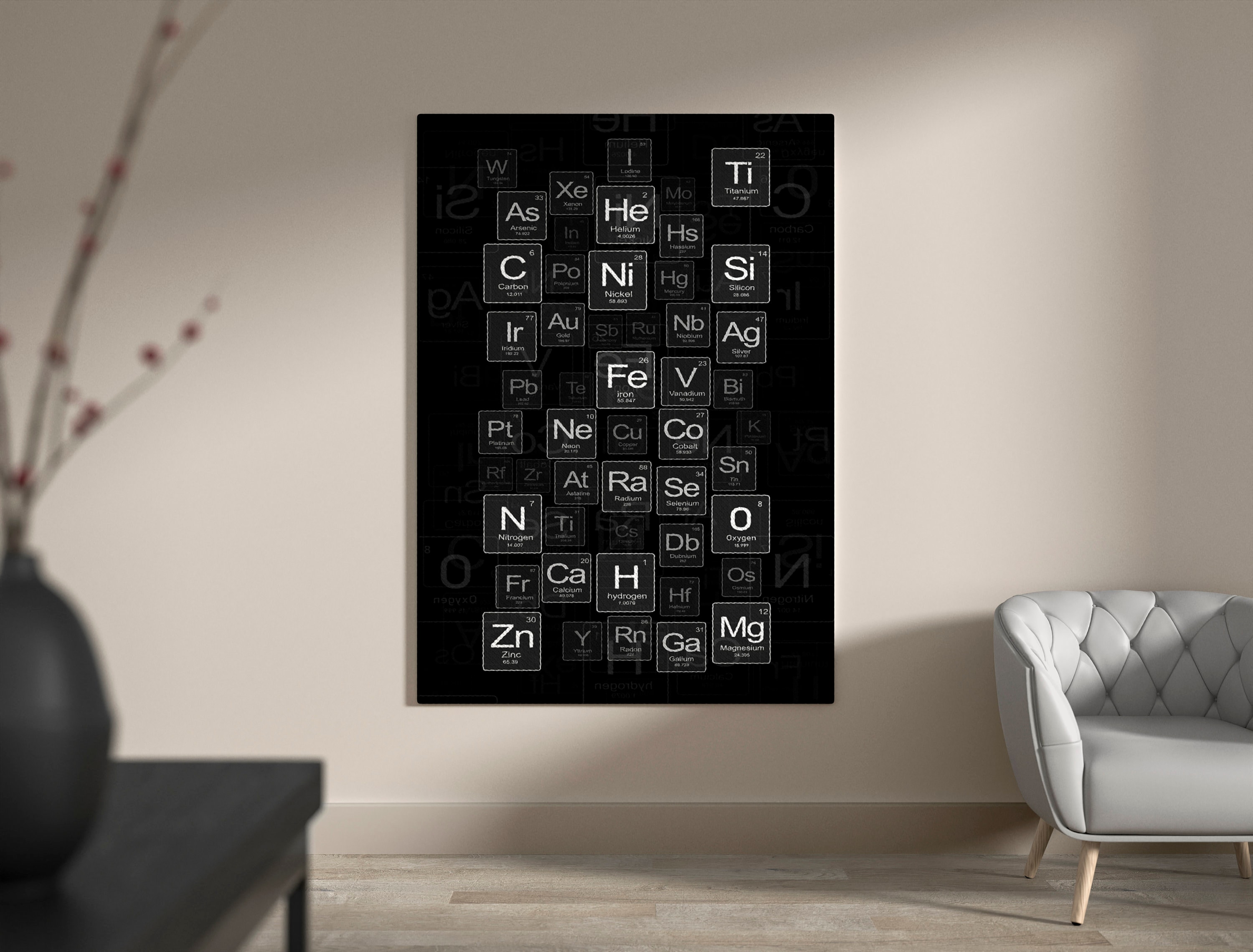 Poster Periodic Table of the Elements Canvas Chemistry Fans - Etsy