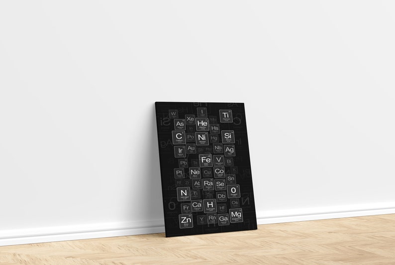 Poster Periodic Table of the Elements Canvas, Chemistry Fans, Periodic ...