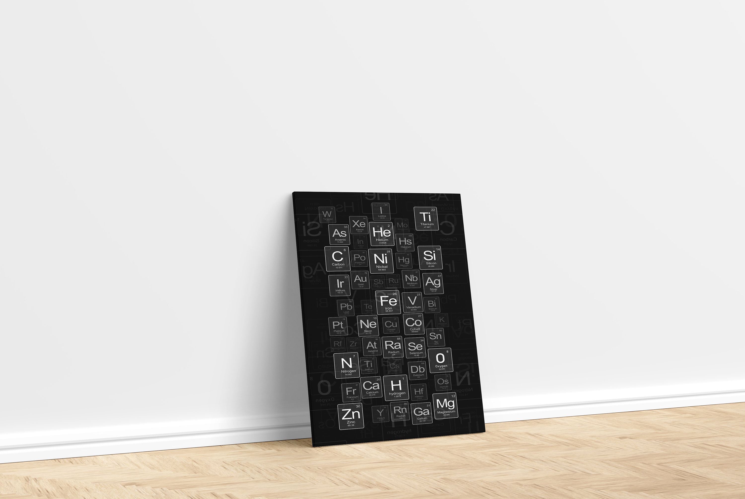 Poster Periodic Table of the Elements Canvas Chemistry Fans - Etsy