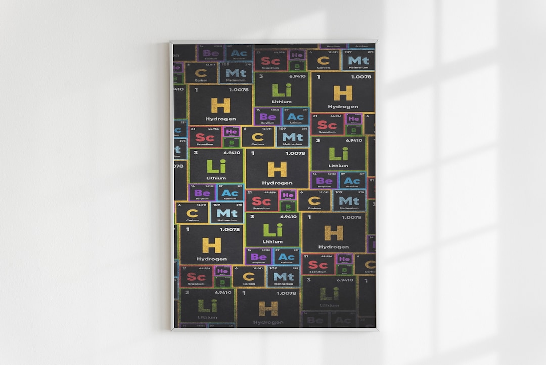Colorful Periodic Table of the Elements Poster Canvas, Chemistry Fans ...