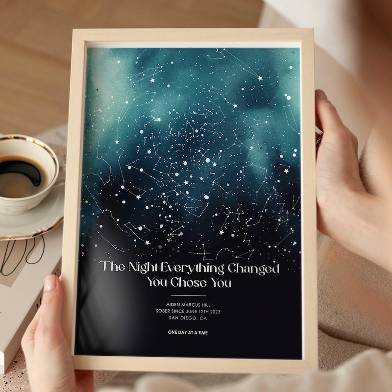 Sobriety Star Date Map - Etsy UK