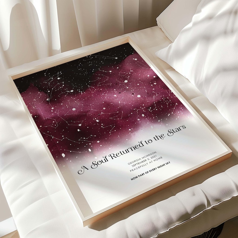 Memorial Star Map Print | Personalized Remembrance Gift (digital ...