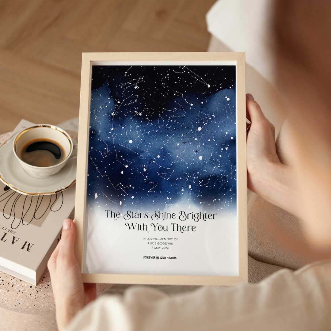 Memorial Star Map Print | Personalized Remembrance Gift (digital ...