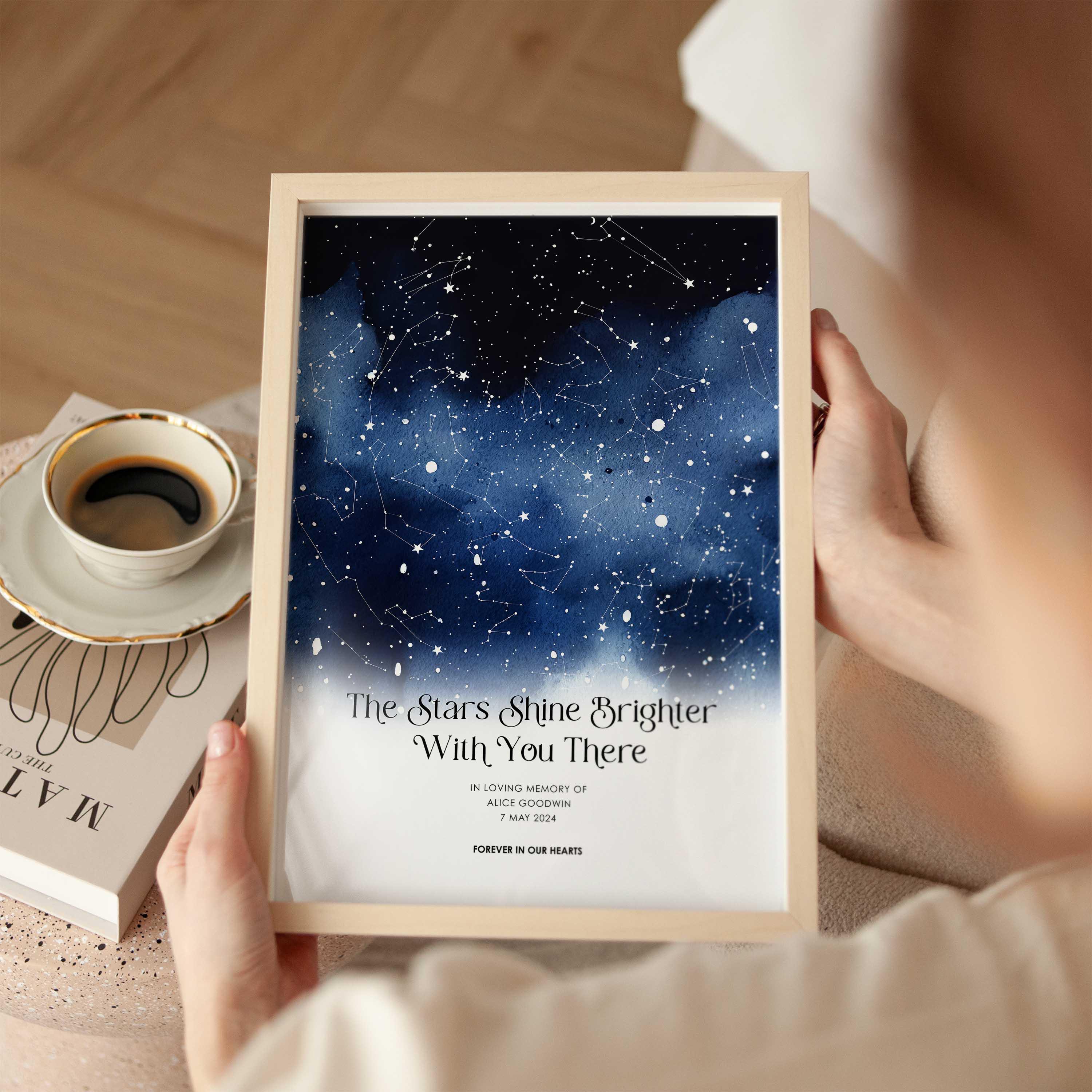 Memorial Star Map Print | Personalized Remembrance Gift (digital ...