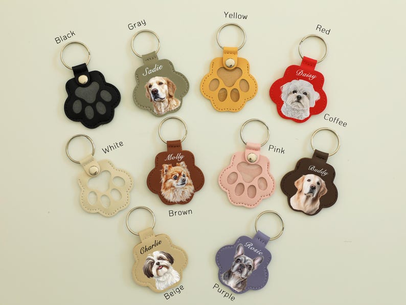 Custom Pet Photo Keychain: Personalized Fur Keepsake, Pet Memorial - Etsy