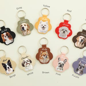 Custom Pet Photo Keychain: Personalized Fur Keepsake, Pet Memorial - Etsy