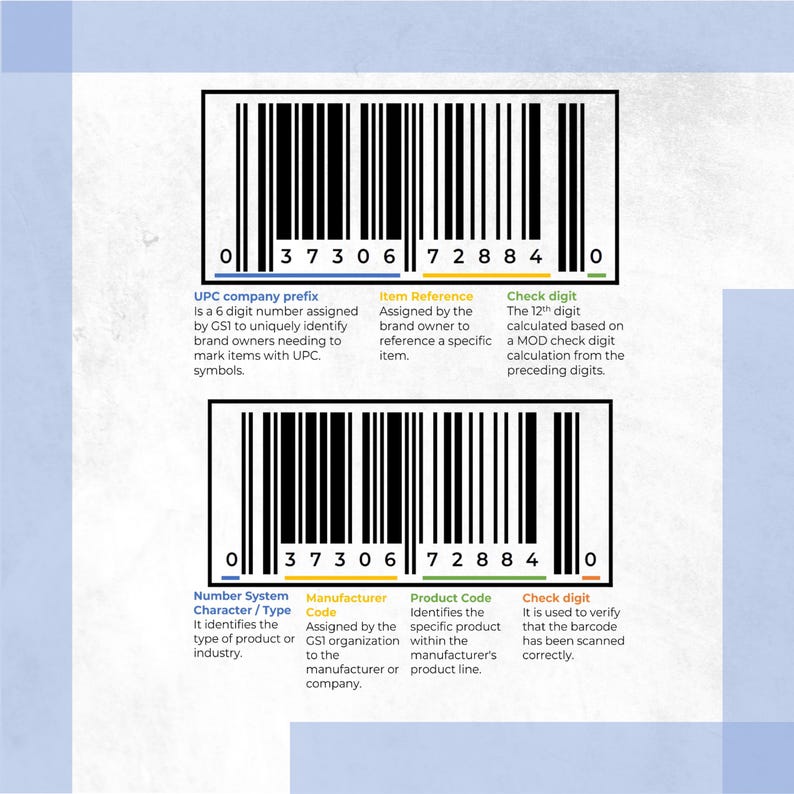 Excel Barcode Generator: UPC Codes & Inventory Management (digital ...