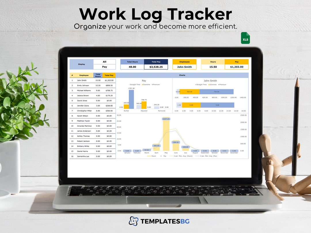 Construction Manager Work Tracker: Excel Project Management Template ...