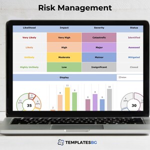 Risk Assessment Excel Spreadsheet: Risk Management Business Spreadsheet ...