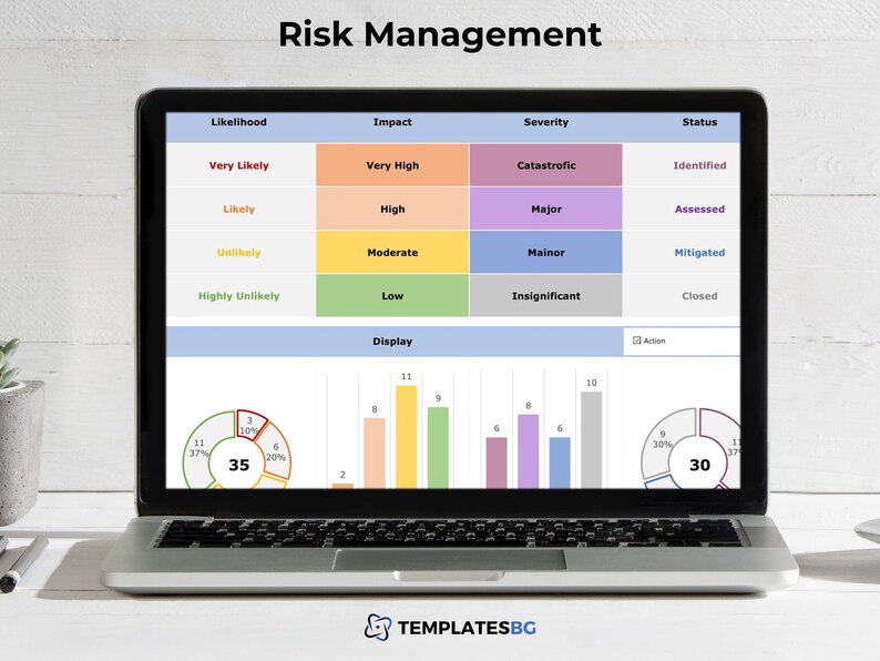 Risk Assessment Excel Spreadsheet: Risk Management Business Spreadsheet ...