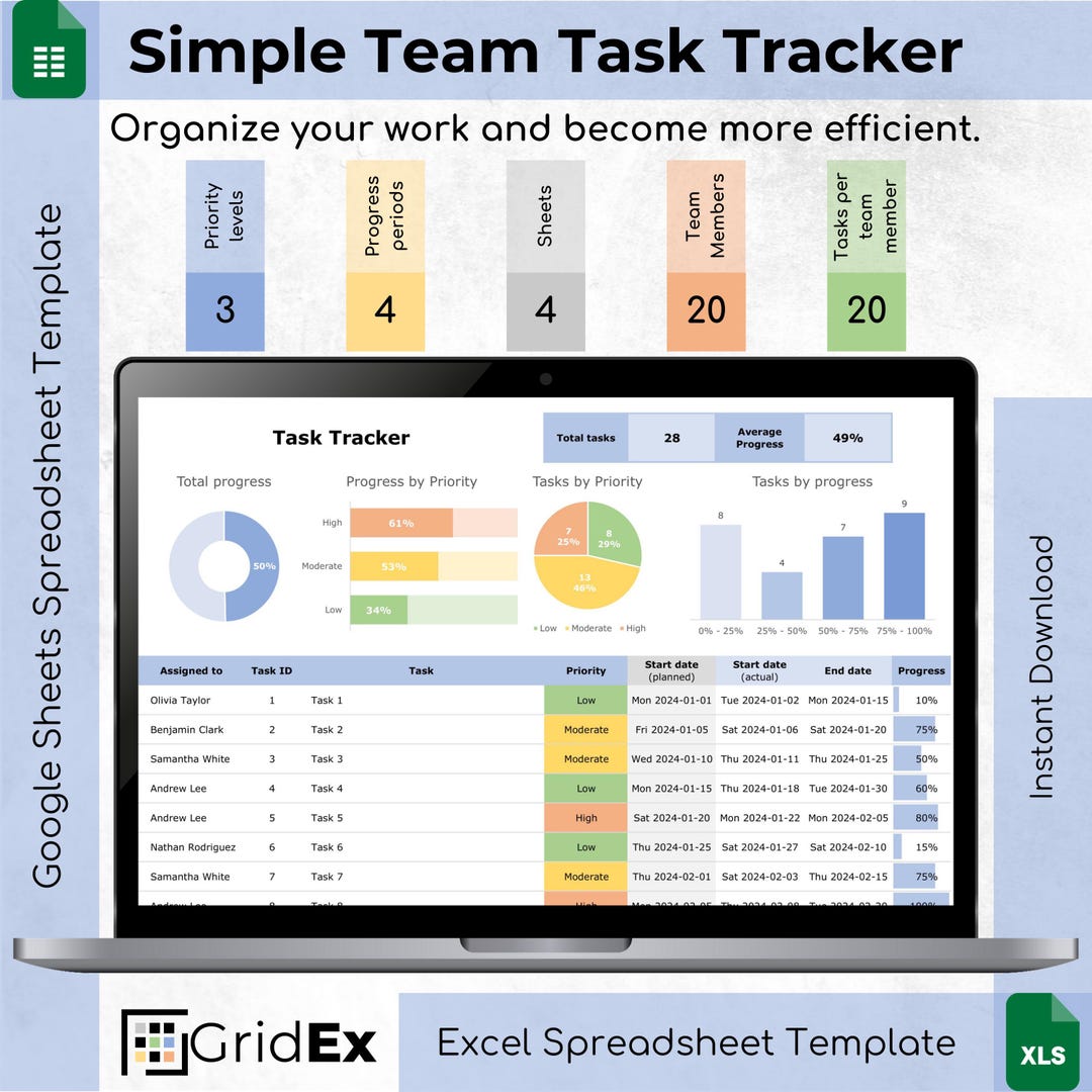 Simple Task Tracker | Project Management Spreadsheet Template | To-do ...