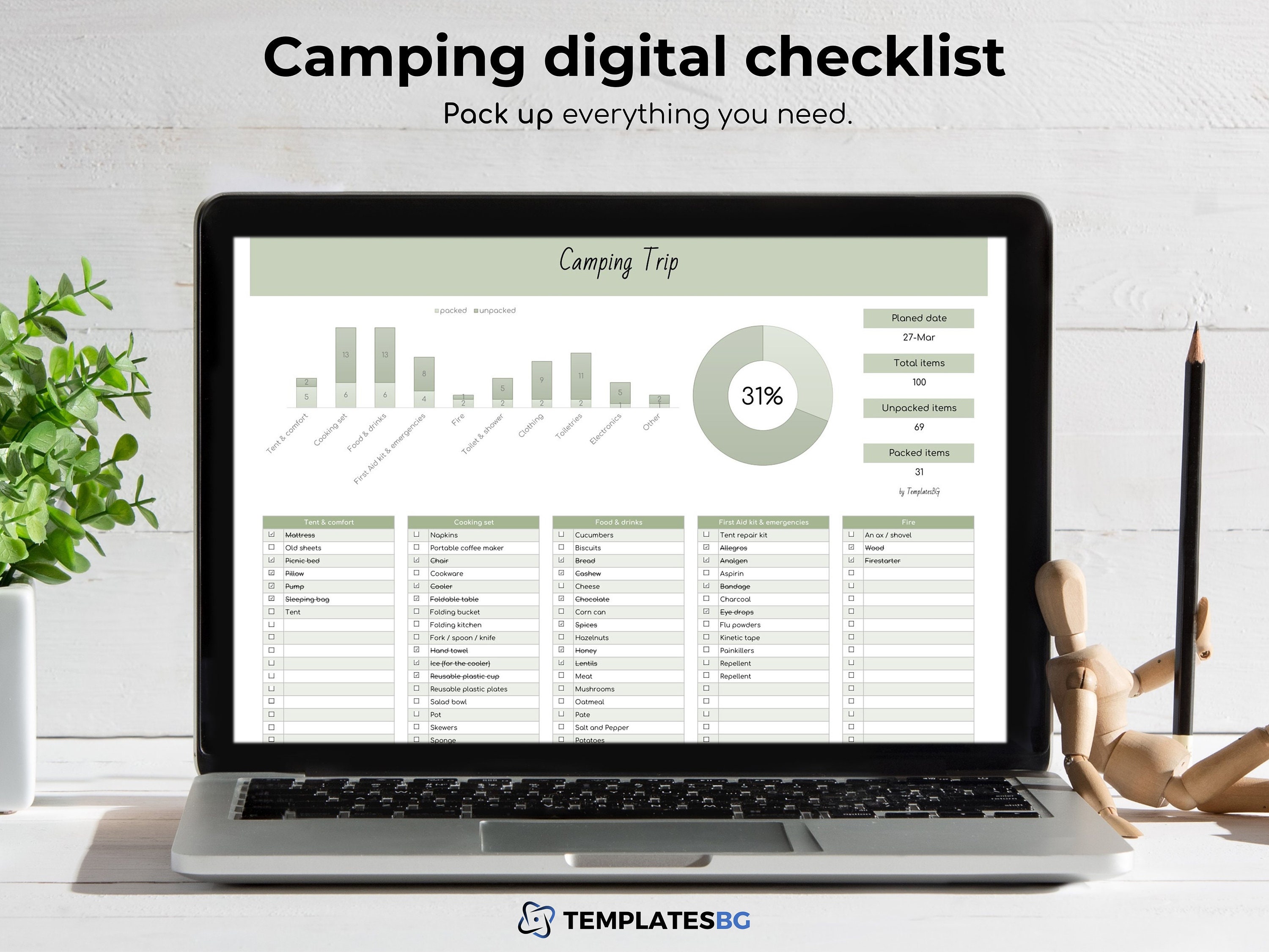 Camping Checklist Excel Spreadsheet: Travel Checklist for Tent Camping ...