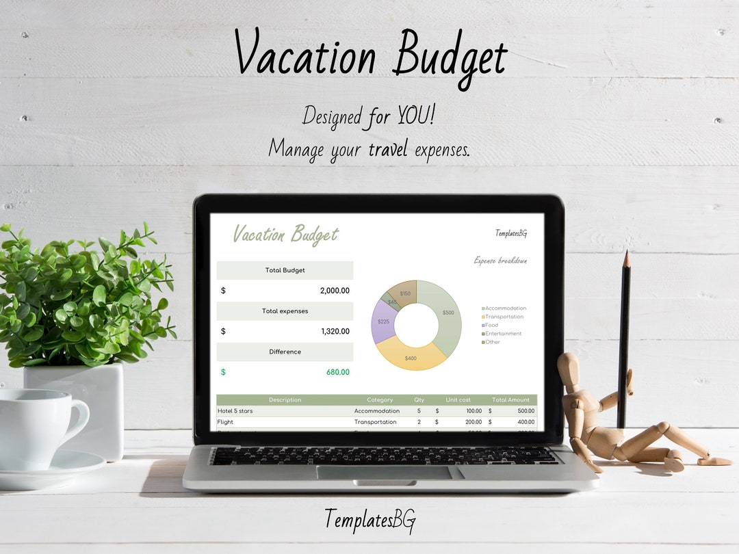 Vacation Budget Spreadsheet: Excel Spreadsheet Template for Travelers ...