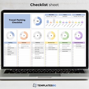 Travel Packing List Excel Spreadsheet Template: Travel Essentials ...