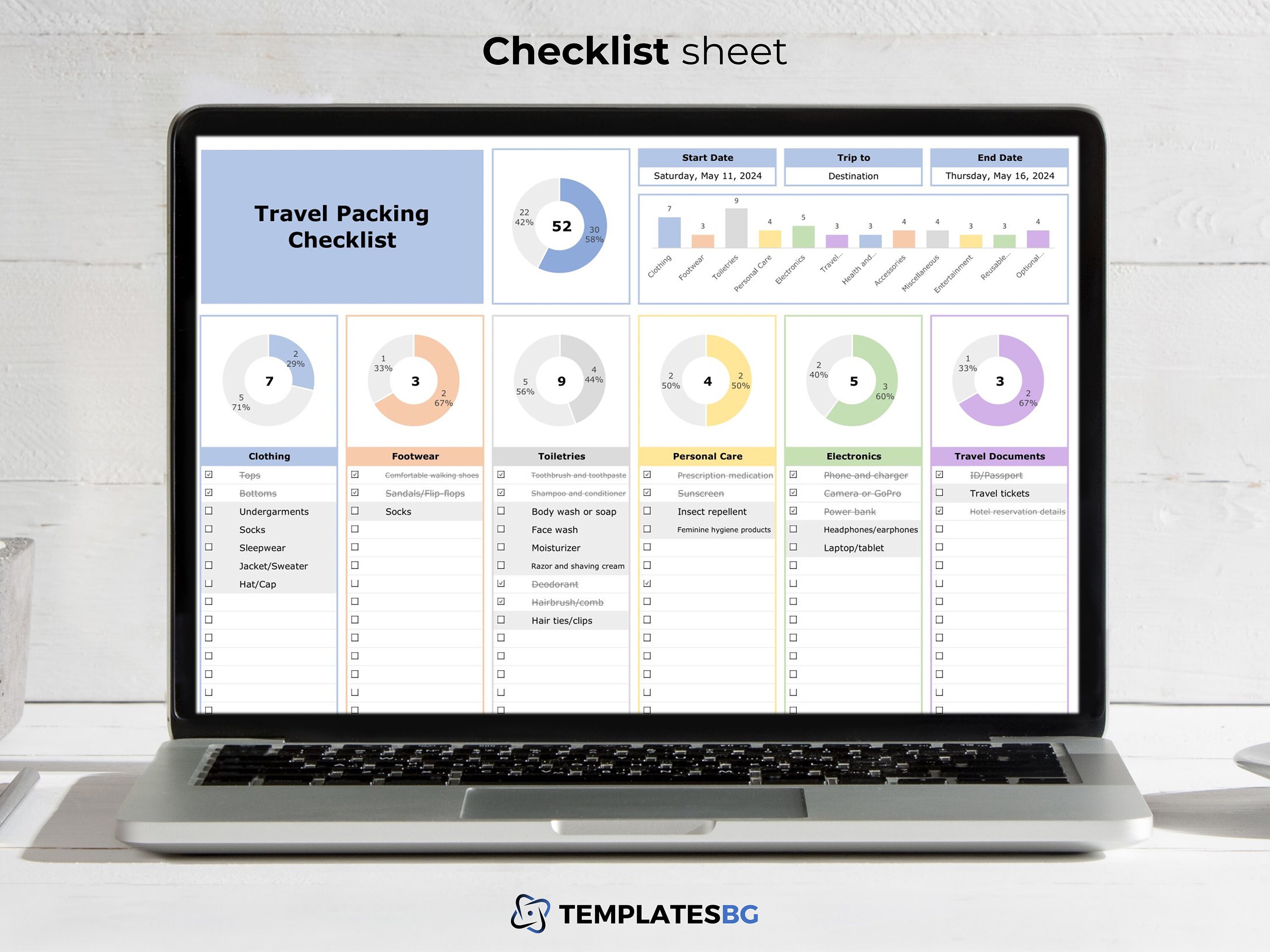 Travel Packing List Excel Spreadsheet Template: Travel Essentials ...