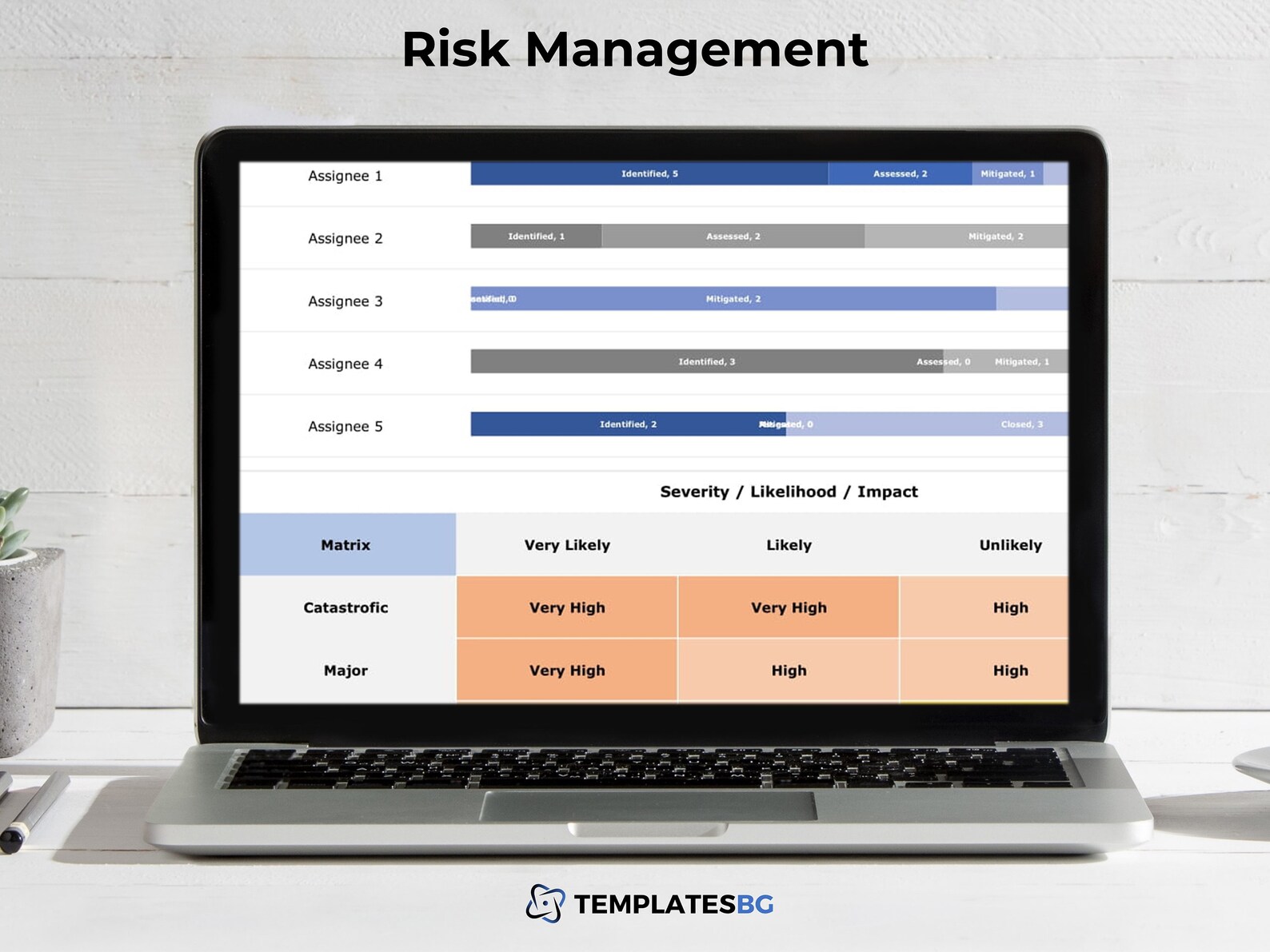 Risk Assessment Excel Spreadsheet: Risk Management Business Spreadsheet ...