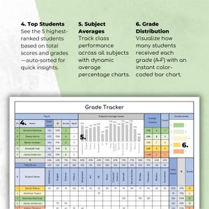 Grade Tracker Excel Template: Digital Gradebook, Teacher Planner ...