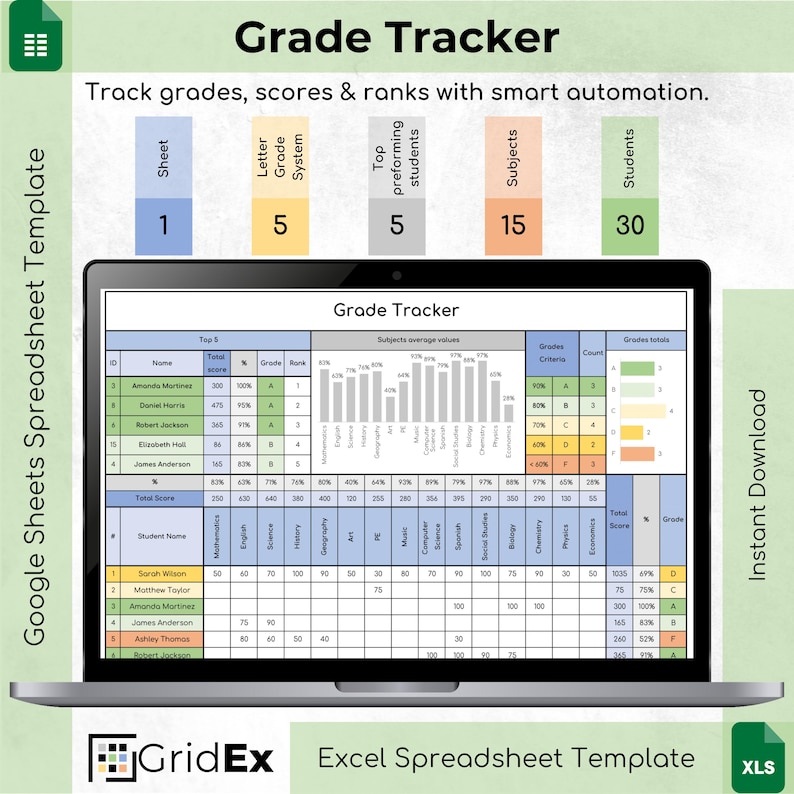 Grade Tracker Excel Template: Digital Gradebook, Teacher Planner ...