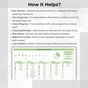 Camping Checklist Excel Spreadsheet: Tent & Outdoor Adventure (digital ...