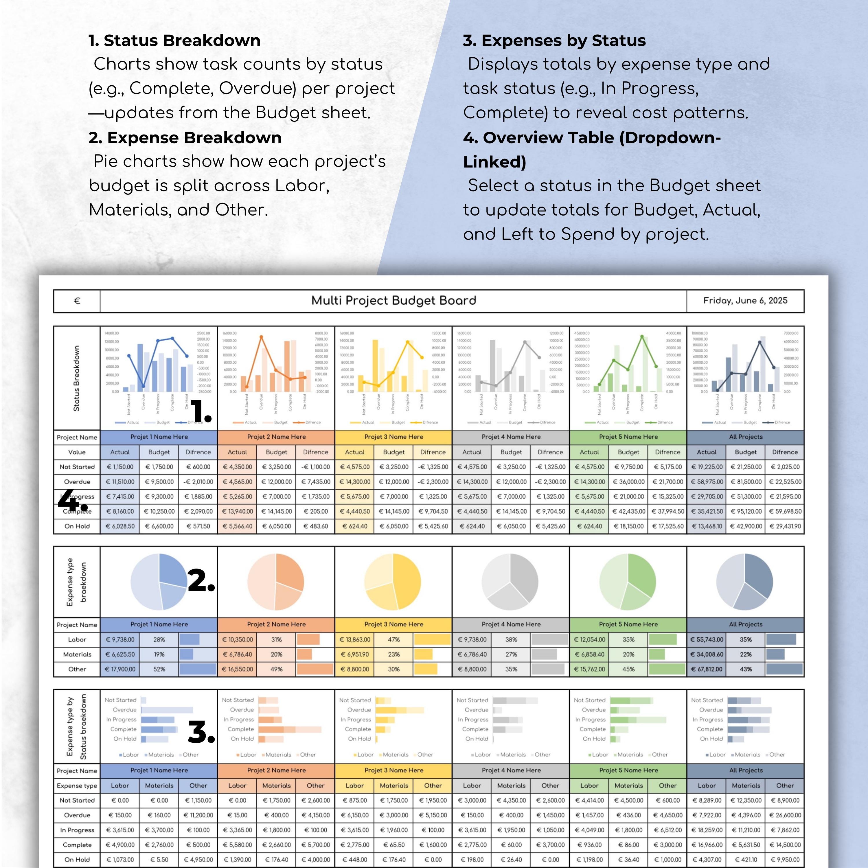 Project Budget Excel Spreadsheet: Business Project Tracker (digital ...