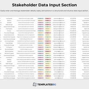 Stakeholder Analysis Project Management Google Spreadsheet ...