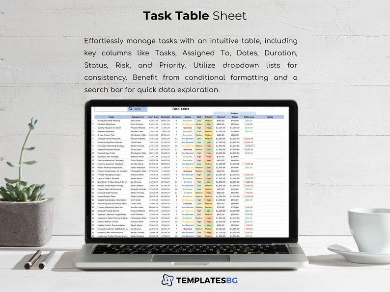 Project Management KPI Tracker: Excel Spreadsheet Template (digital ...