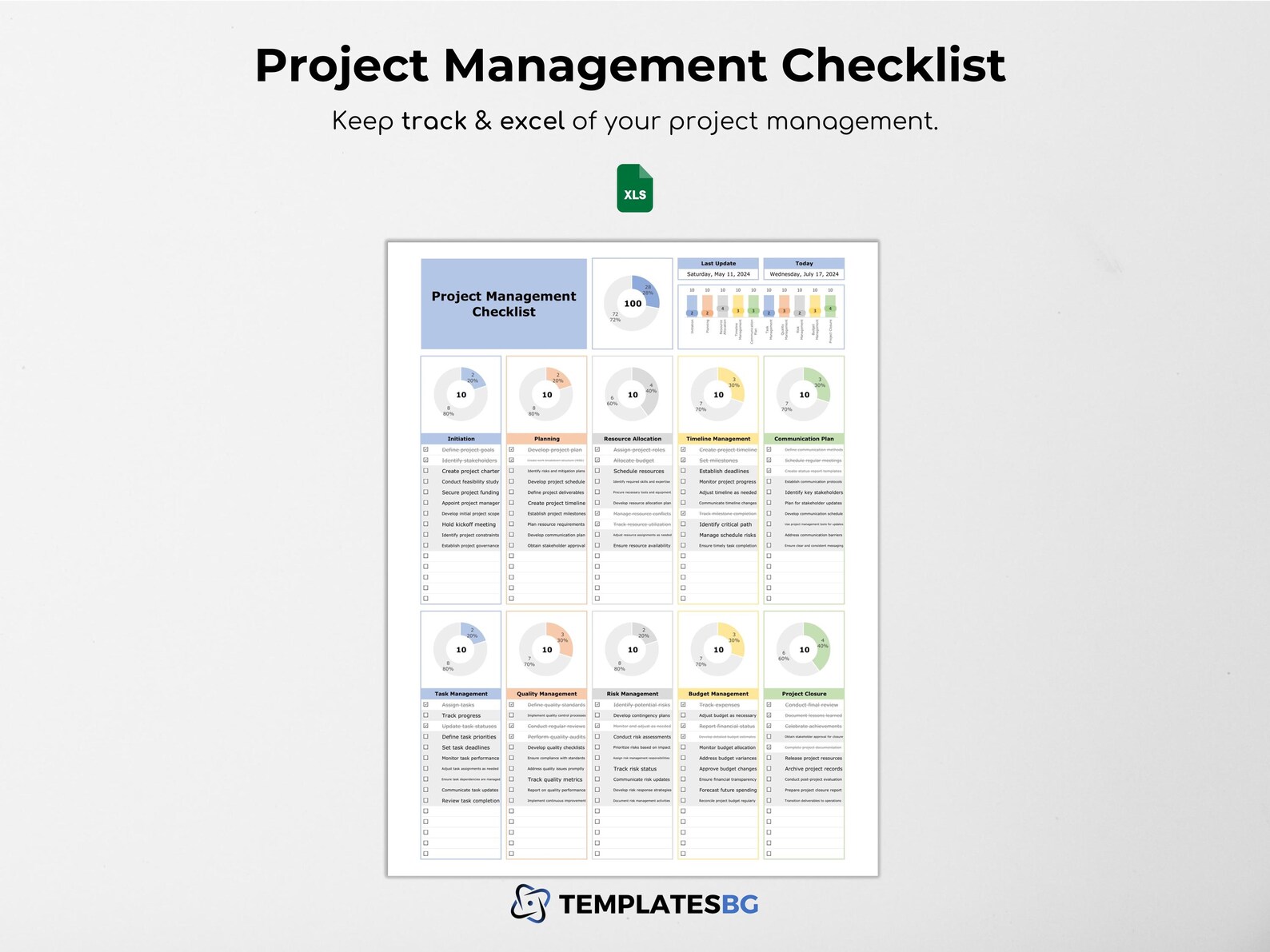 Project Management Checklist Template Excel Spredsheet Template ...
