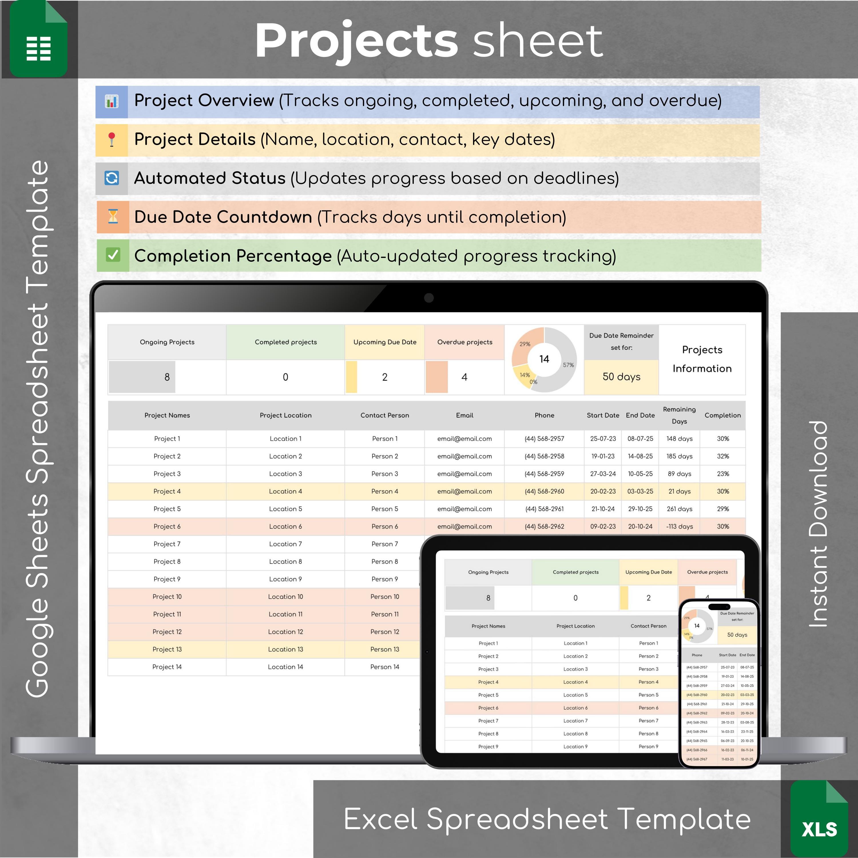 Construction Project Tracker: Excel & Google Sheets Template (digital ...
