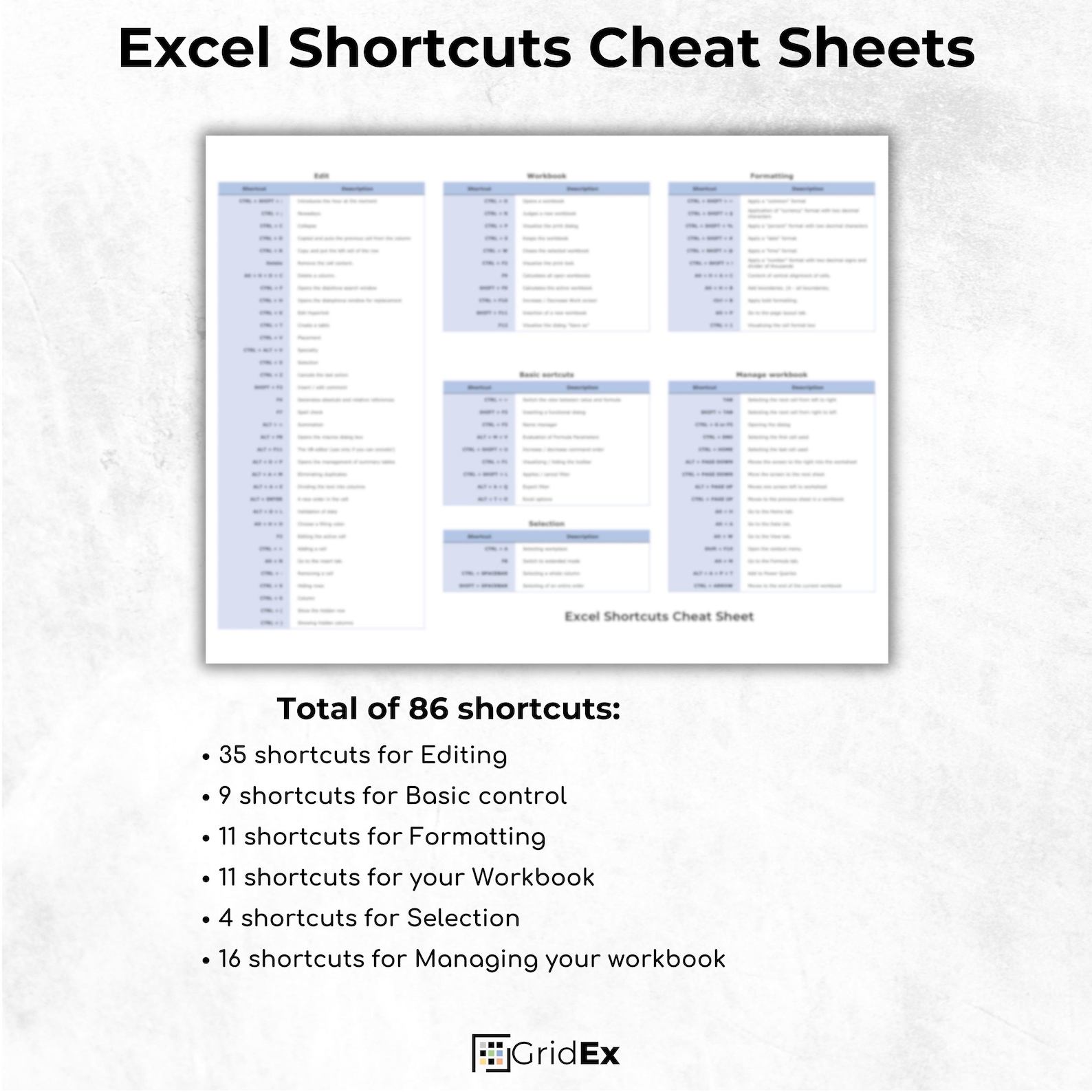 Excel Shortcuts & Formulas Cheat Sheet: Productivity Tools (digital ...