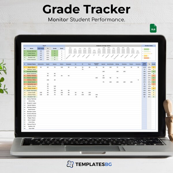 Teacher Tracker Excel - Etsy