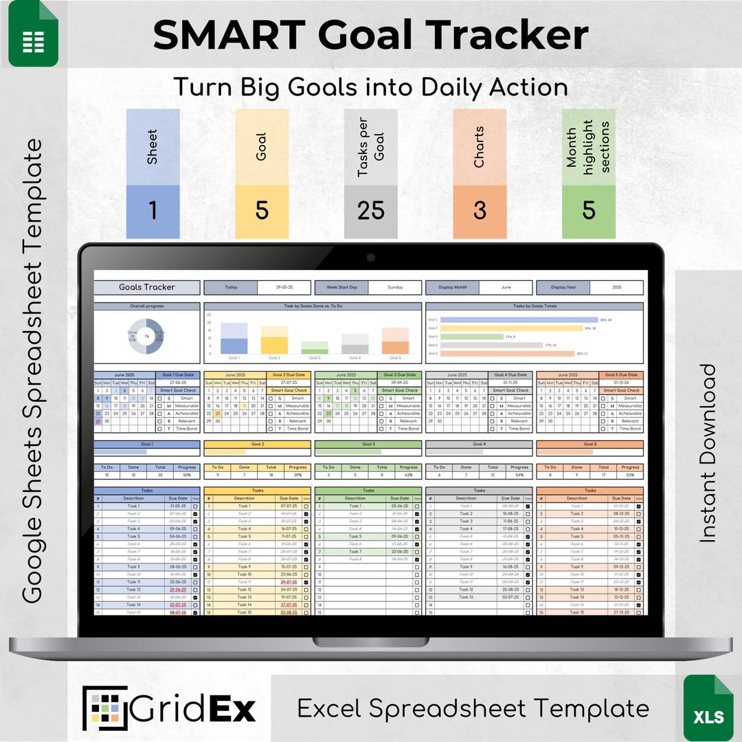 SMART Goal Tracker Spreadsheet Template | Excel & Google Sheets ...