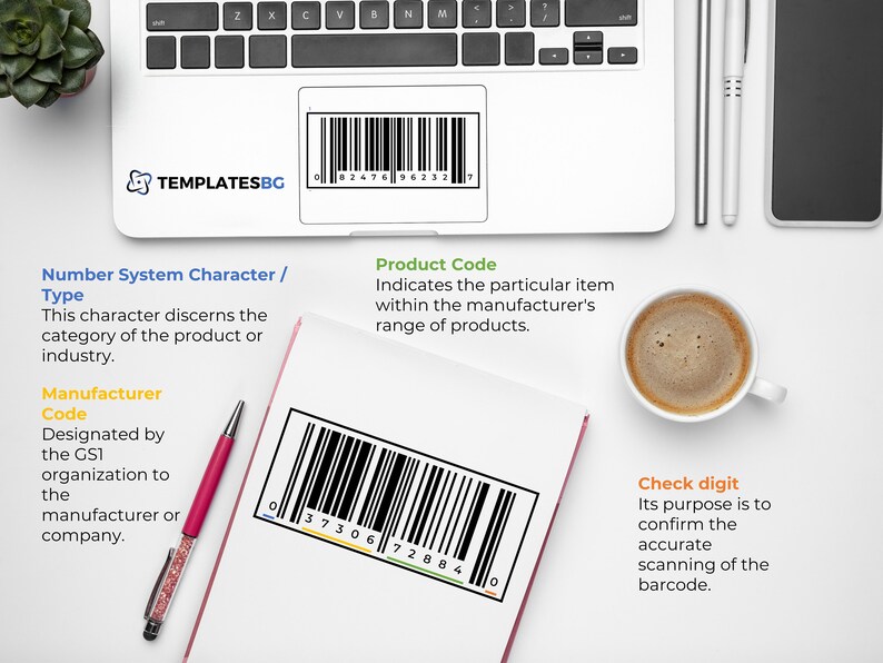 Excel Barcode Generator: Excel Spreadsheet for UPC Codes & Inventory ...