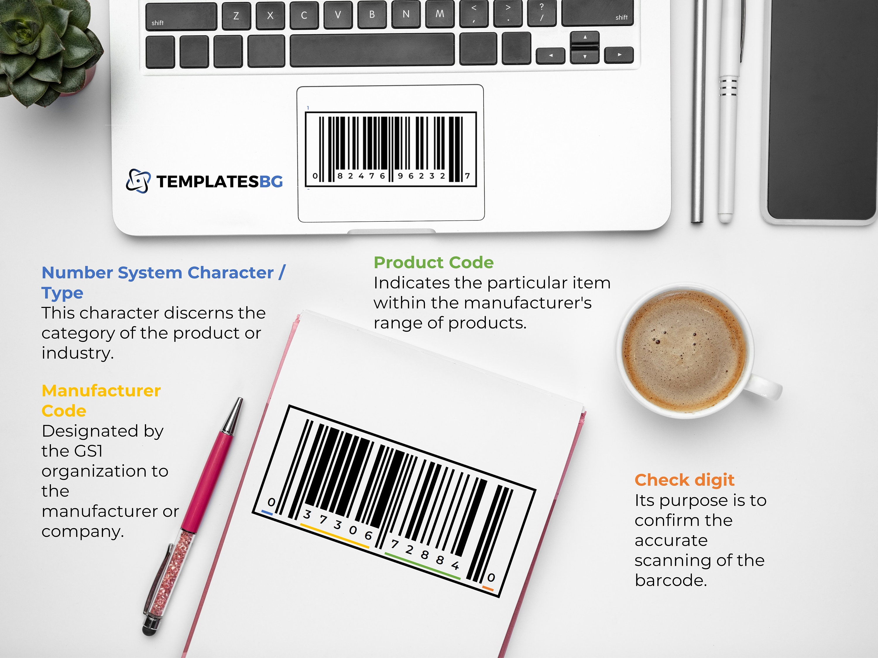 Excel Barcode Generator: Excel Spreadsheet for UPC Codes & Inventory ...
