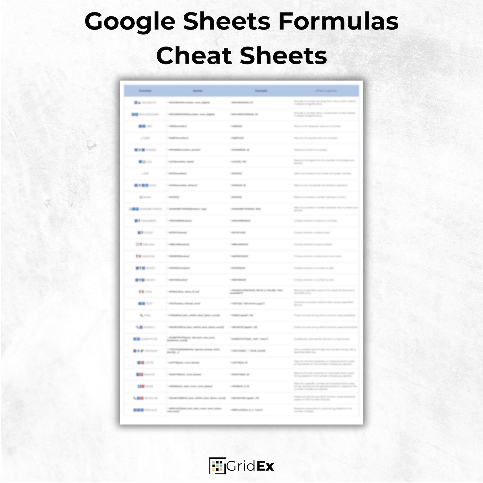 Google Sheets Cheat Sheet: Shortcuts & Formulas (digital Download) - Etsy