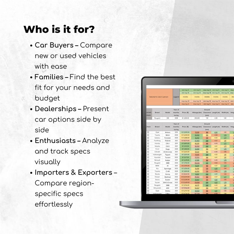 Car Comparison Spreadsheet – Compare 50 Cars in Excel & Google Sheets ...